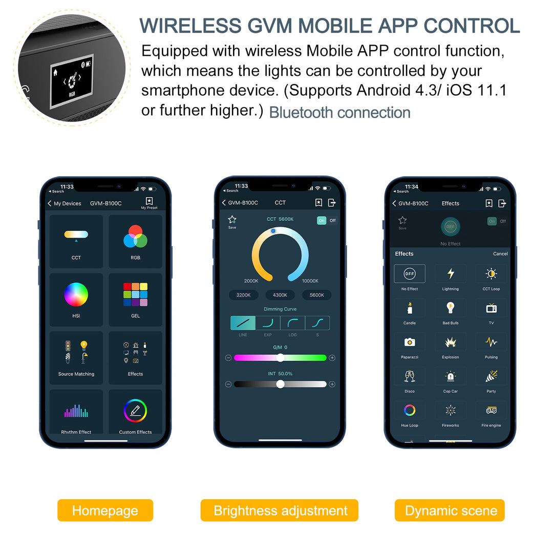 GVM B100C 100W RGB&Bi-Color Flexible LED Light – HAO SHEN TECHNOLOGY ...