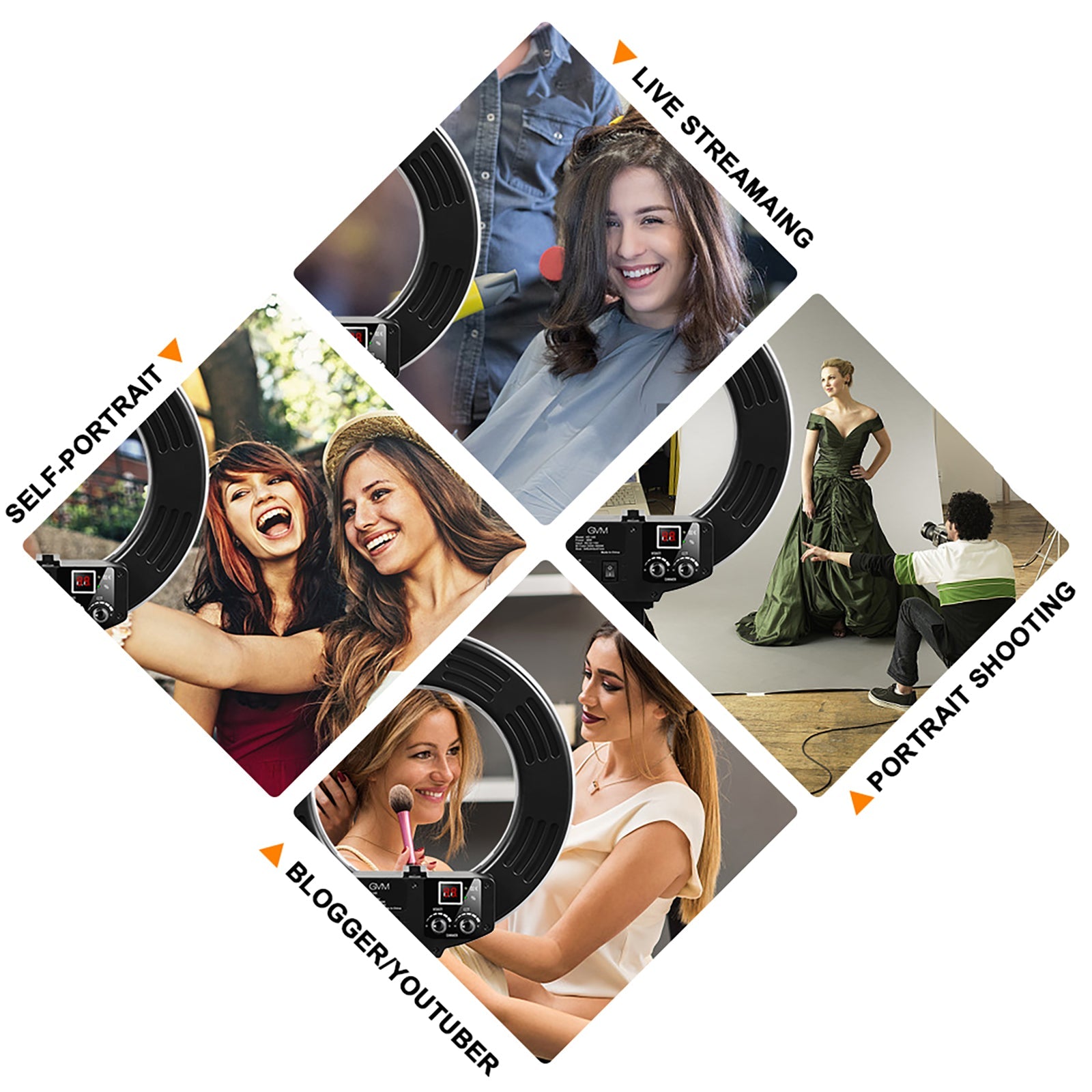 GVM-18S 55W High Power Bi-Color LED Ring Light Kit (18") – JIAN CHENG ...