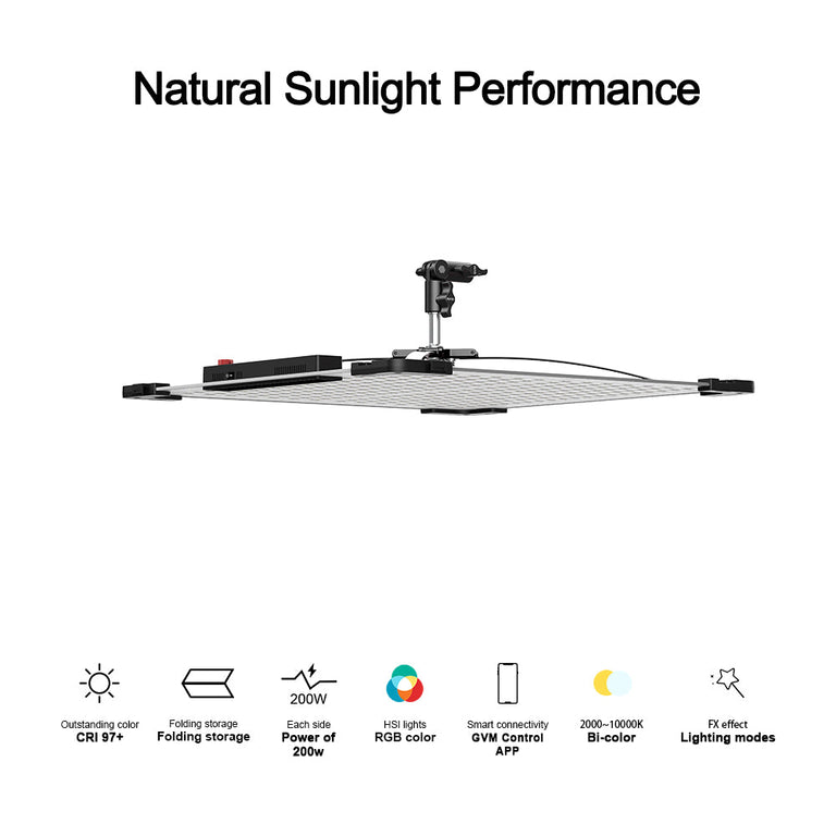 GVM B200C 200W RGB&Bi-Color Flexible LED Light – HAO SHEN TECHNOLOGY ...