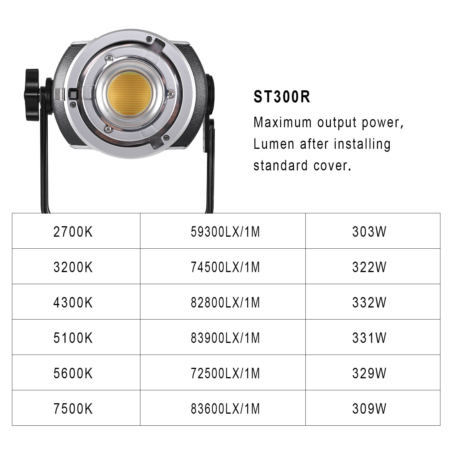 GVM-ST300R 300W Led Video Light RGB+Bi-Color Double Sided Daylight Bal ...